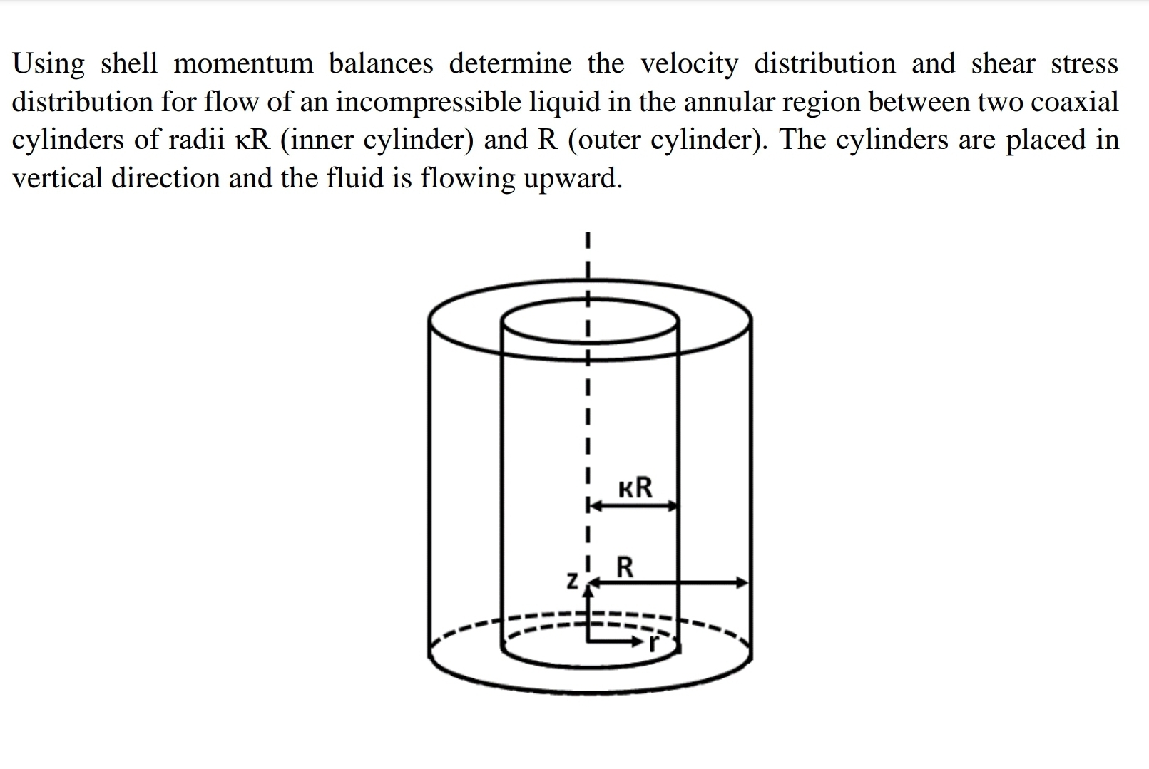 Solved Using shell momentum balances determine the velocity | Chegg.com