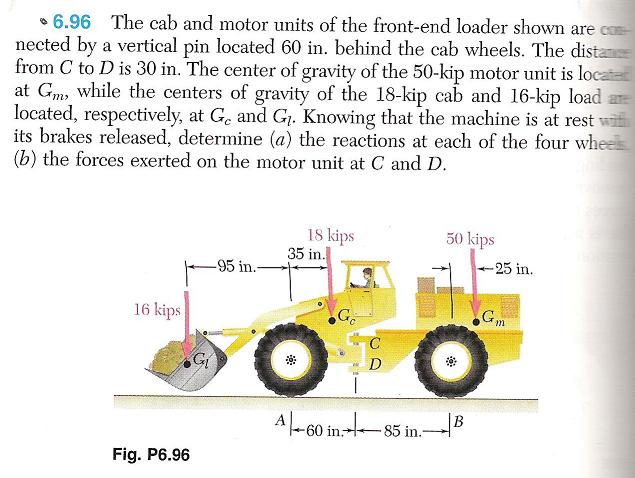 The cab and motor units of the front - end loader | Chegg.com