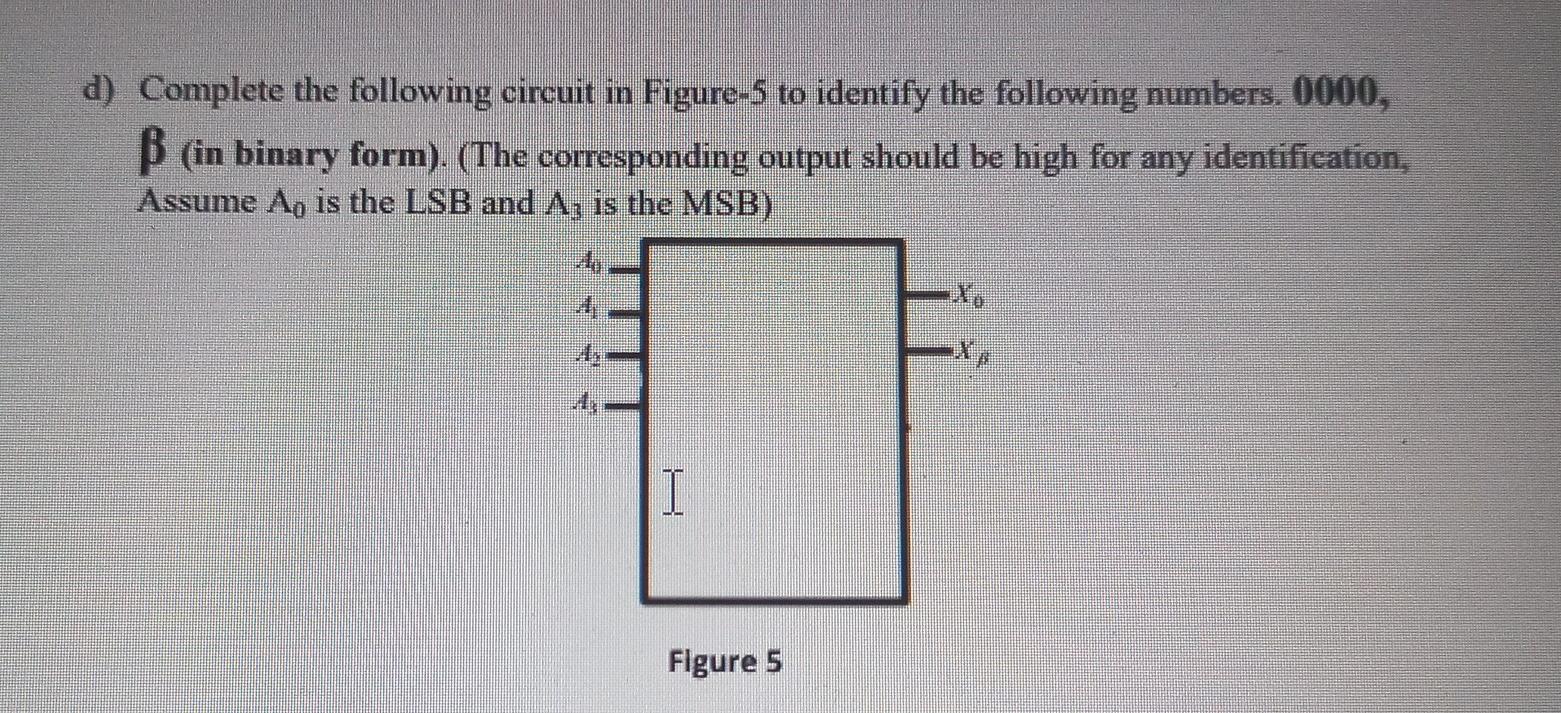 Solved a) Using a K-map, convert the following standard POS | Chegg.com