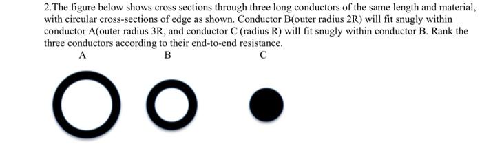 Solved 2. The figure below shows cross sections through | Chegg.com