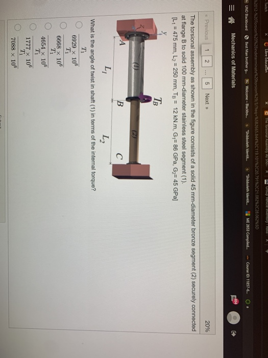 Solved -- Twitch Libre Education The lorsional Assembly As | Chegg.com