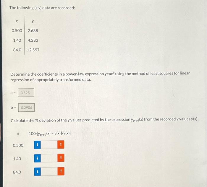 The following (x,y) data are recorded: Determine the | Chegg.com