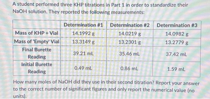 Solved A student performed three KHP titrations in Part 1 in | Chegg.com