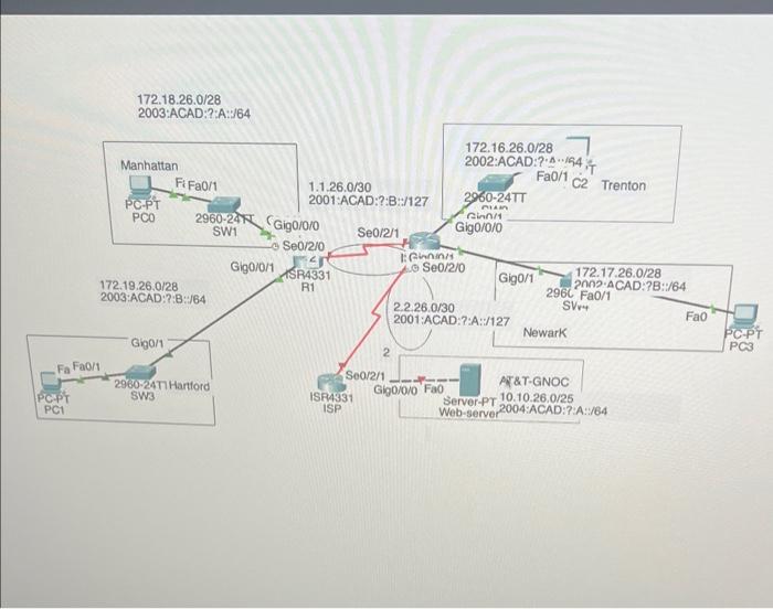Solved In this project we will learn how to 1. configure LAN | Chegg.com