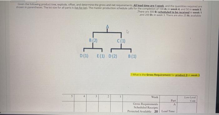 Solved Given the following product tree, explode, offset, | Chegg.com