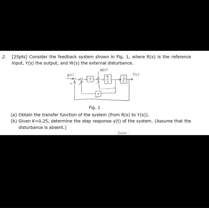 Solved 2. [25pts] Consider the feedback system shown in Fig. | Chegg.com