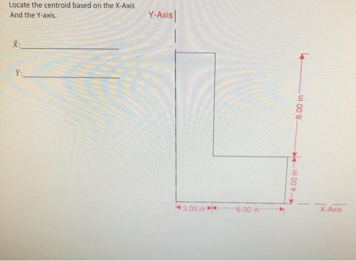 Solved Locate the centroid based on the X-Axis And the | Chegg.com