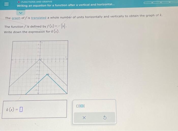 Solved The graph of f is translated a whole number of units | Chegg.com