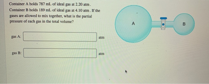 Solved Container A holds 787 mL of ideal gas at 2.20 atm | Chegg.com