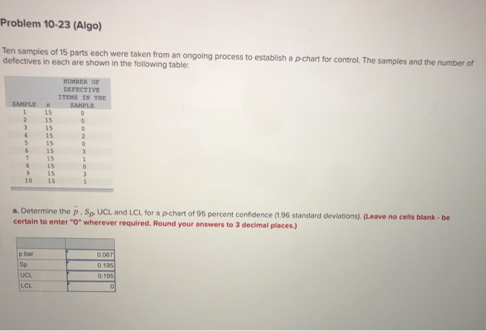 Solved Problem 10-23 (Algo) Ten samples of 15 parts each | Chegg.com