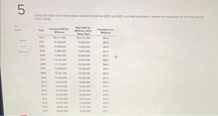 Solved Using the data in the table below related to nominal | Chegg.com