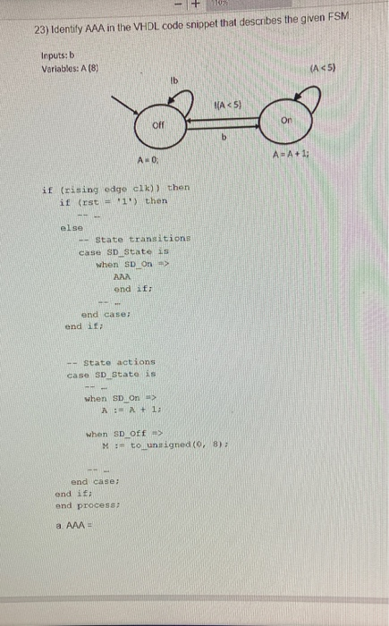 Solved 23) Identity AAA in the VHDL code snippet that | Chegg.com