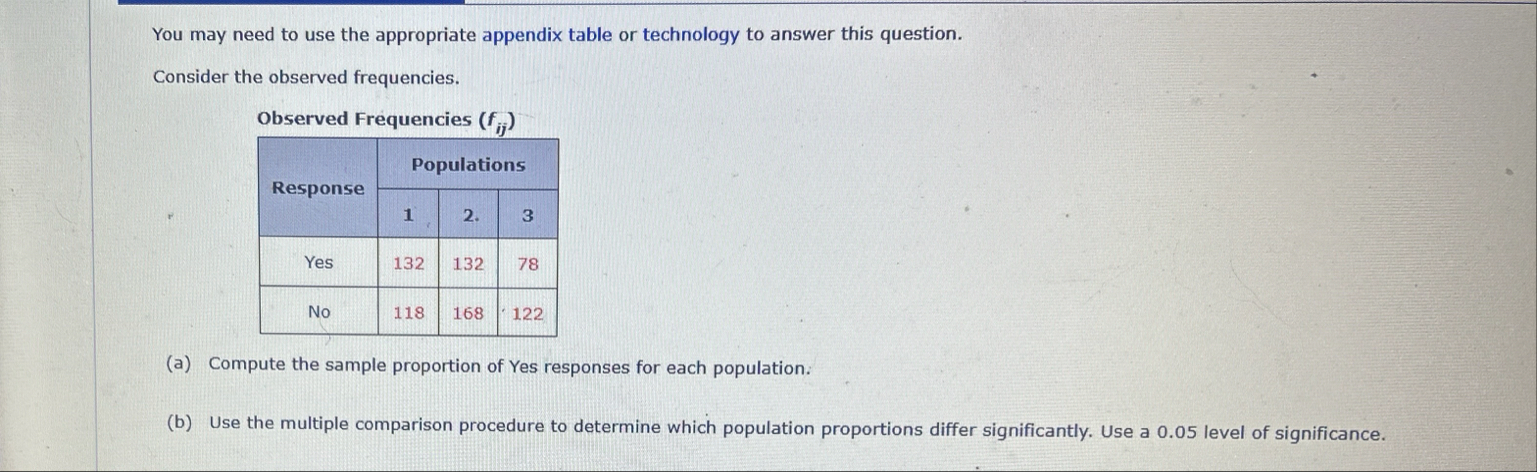 Solved You may need to use the appropriate appendix table or | Chegg.com