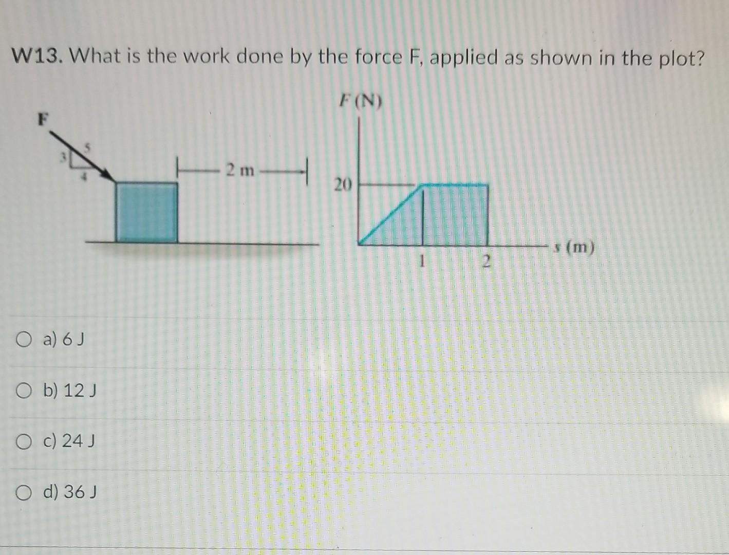 Solved W13. What is the work done by the force F, applied as | Chegg.com