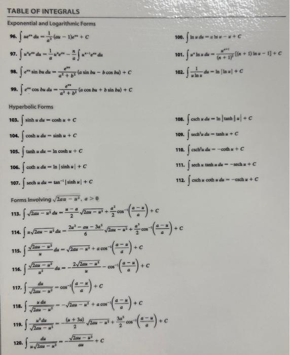 Solved Use the integral tables from the back of your book to | Chegg.com