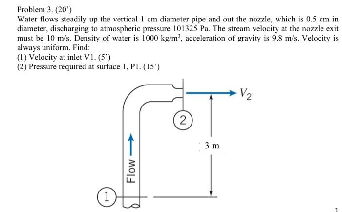 Solved Problem 3. (20′) Water flows steadily up the vertical | Chegg.com