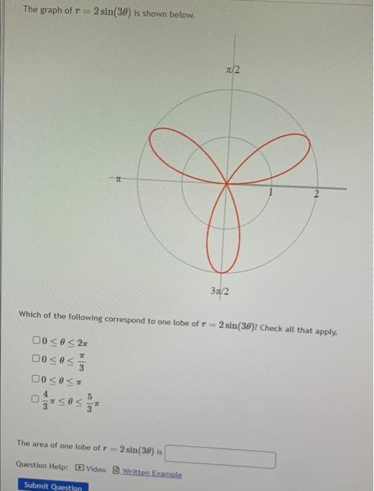 Solved The graph of r=2sin(3θ) is shown below. Which of the | Chegg.com