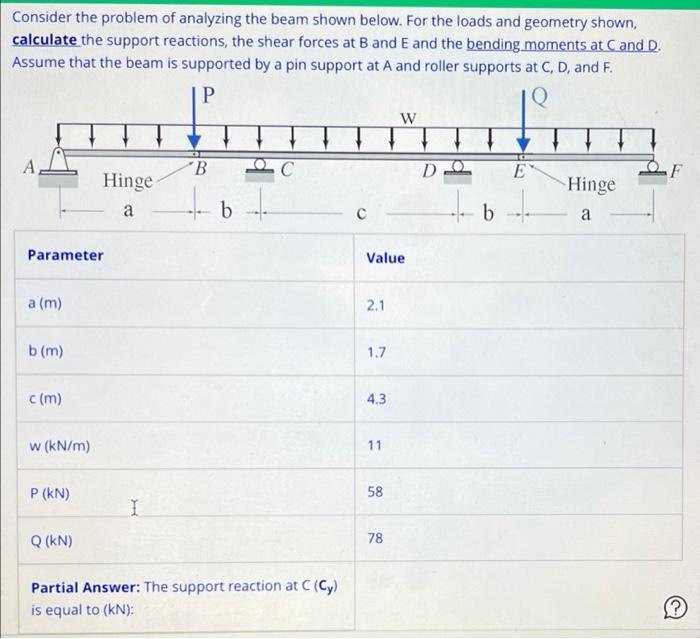 Solved Consider the problem of analyzing the beam shown | Chegg.com