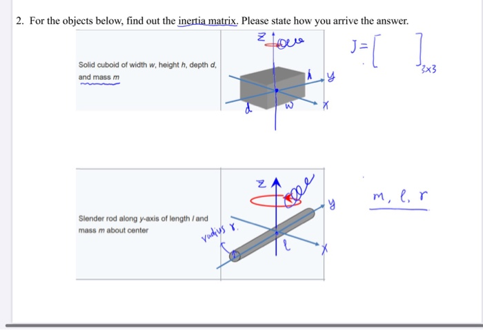 Solved 2. For the objects below, find out the inertia | Chegg.com