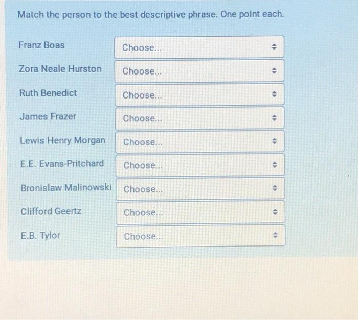 Match the person to the best descriptive phrase. One | Chegg.com