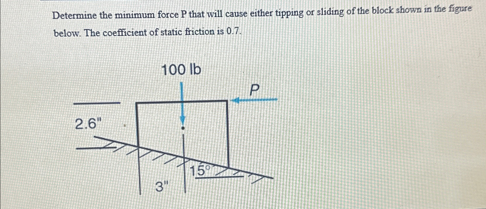 Solved Determine The Minimum Force P ﻿that Will Cause Either