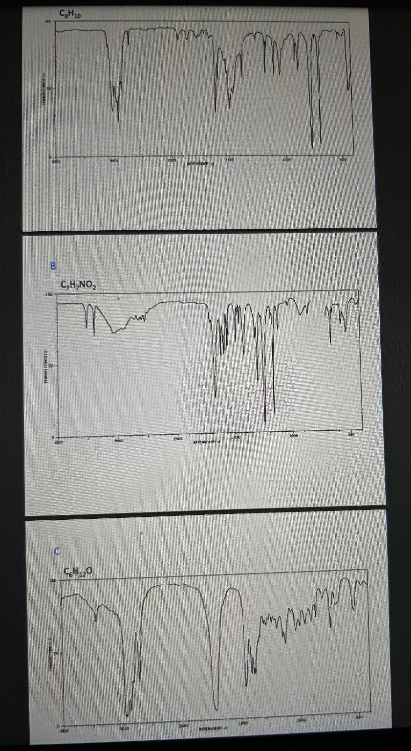 Solved First, calculate the DOU for each formula. Second, | Chegg.com