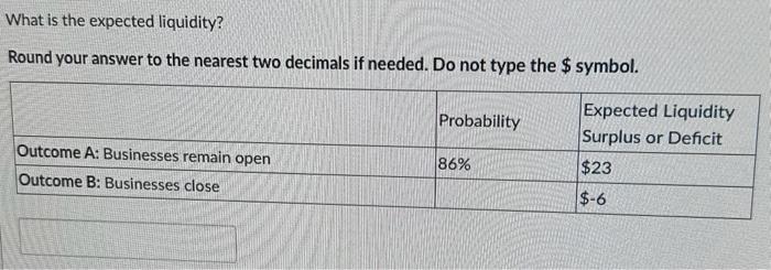 Solved What is the expected liquidity? Round your answer to | Chegg.com
