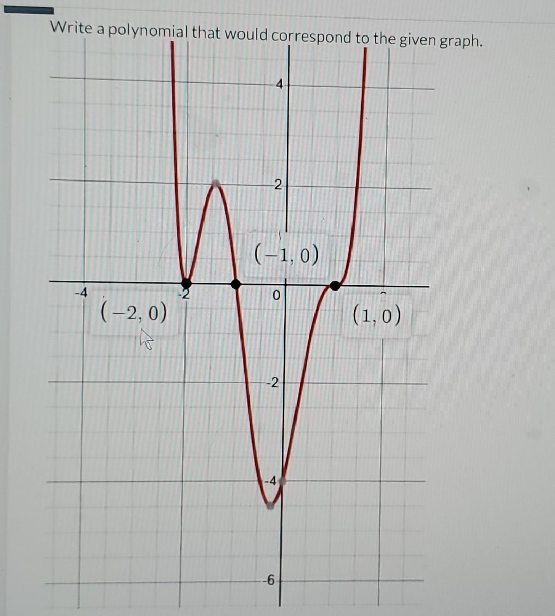 Solved sh. | Chegg.com