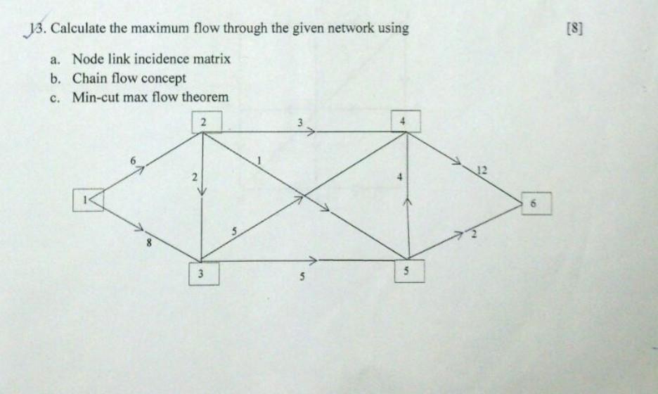 Solved 13. Calculate the maximum flow through the given | Chegg.com