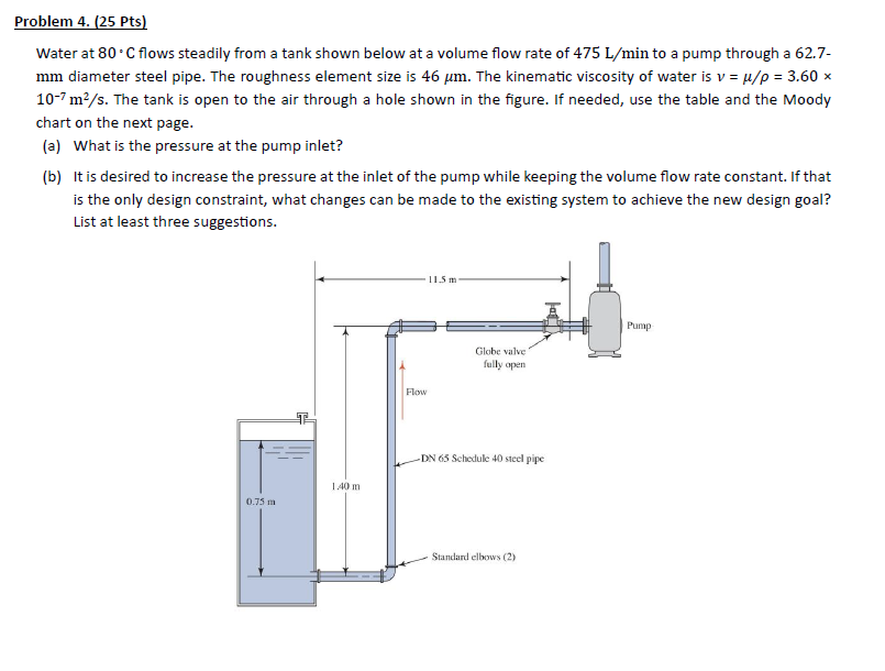 Solved Problem 4. (25 Pts)Water at 80°C ﻿flows steadily from | Chegg.com