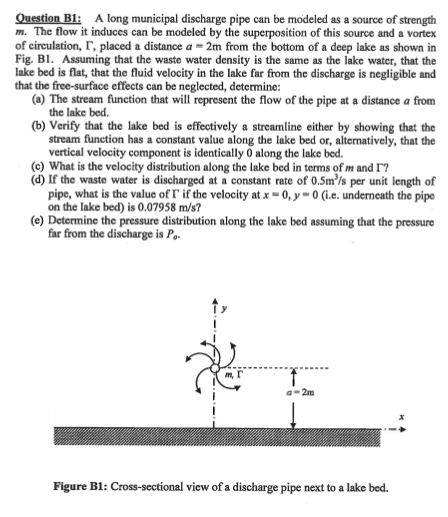 Solved Question B1: A long municipal discharge pipe can be | Chegg.com