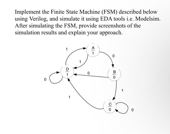 Solved Implement The Finite State Machine Fsm Described