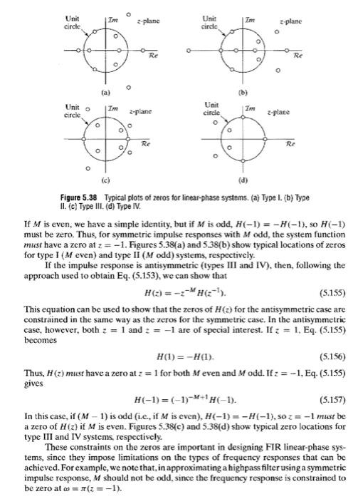 Solved (D) Figure 5.38 Typical plots of zeros for | Chegg.com