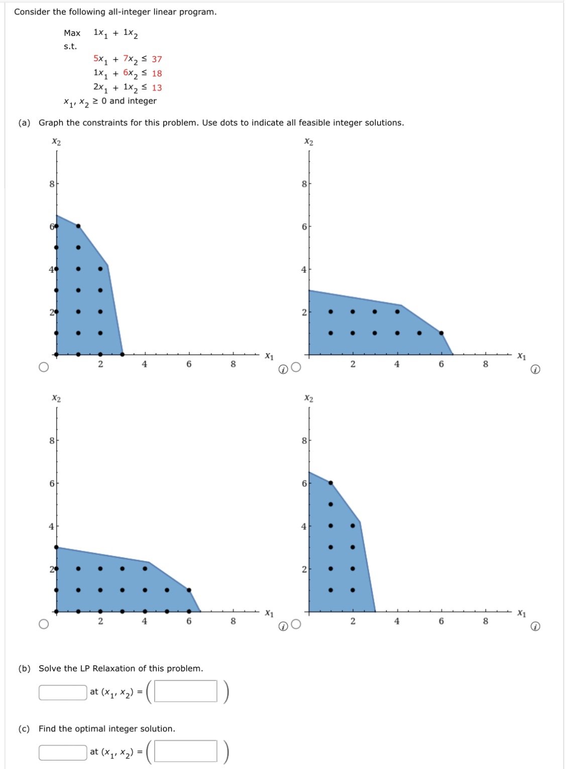 Solved Consider the following all-integer linear | Chegg.com