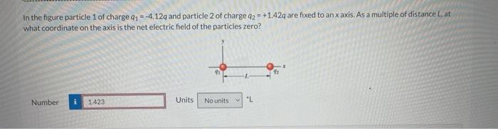 Solved Part (a) of the fogure shows two charged particles | Chegg.com
