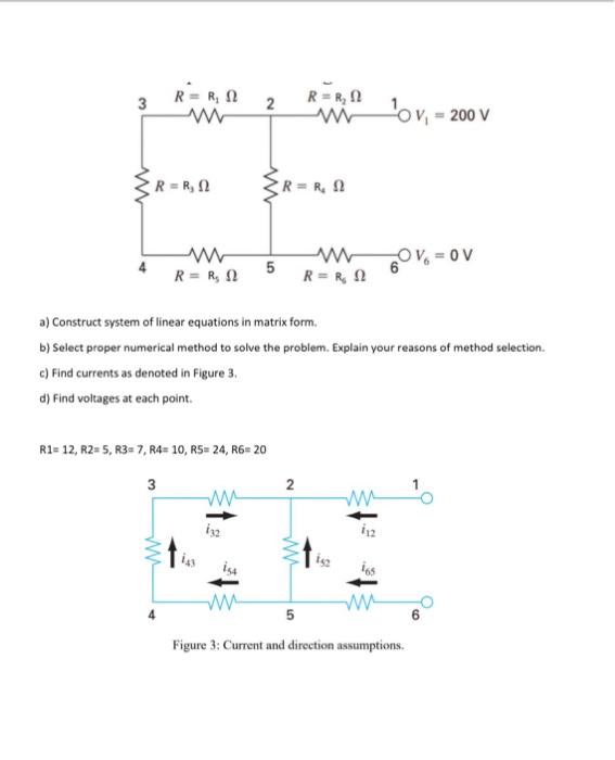 Solved 1. Background A common problem in engineering | Chegg.com