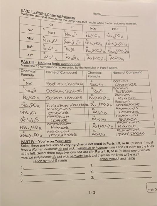 Solved PART 1 - Writing Chemical Formulas Name Write the | Chegg.com