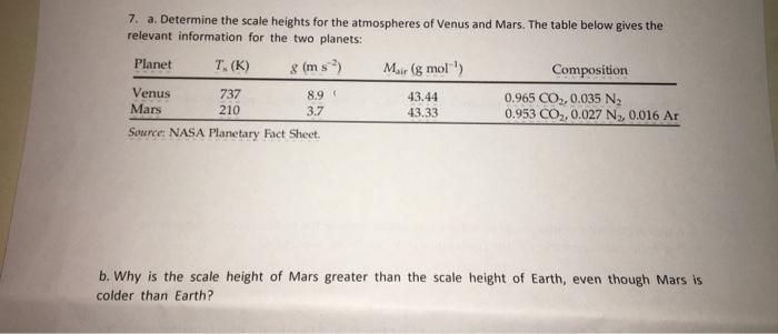 Solved 7. a. Determine the scale heights for the atmospheres | Chegg.com