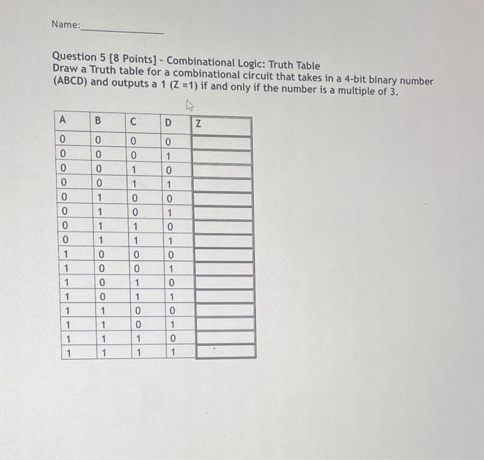 Solved Question 5 [8 Points] - Combinational Logic: Truth | Chegg.com