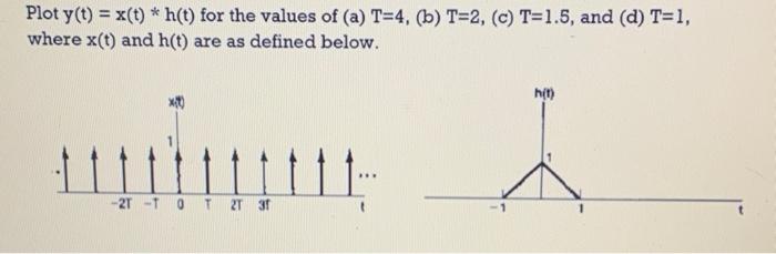 Solved Plot y(t)=x(t)∗h(t) for the values of (a) T=4, (b) | Chegg.com