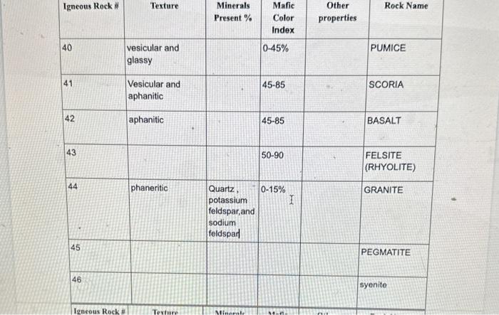 Solved help me please | Chegg.com