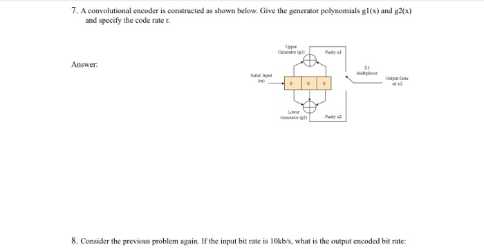 7. A convolutional encoder is constructed as shown | Chegg.com
