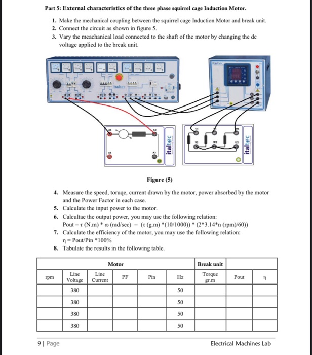 Experiment (4) 3-Ph Squirrel Cage Induction Motor | Chegg.com