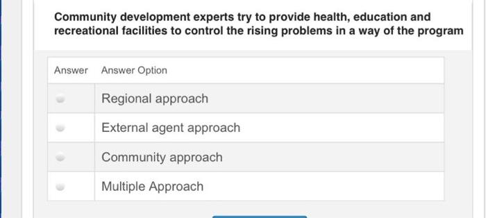 Solved Community development experts try to provide health, | Chegg.com