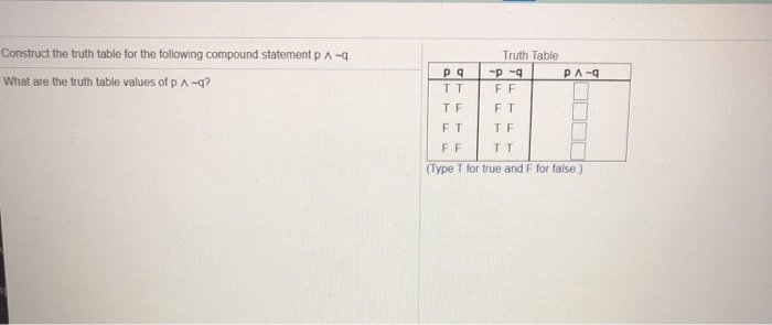 Solved Construct the truth table for the following compound | Chegg.com