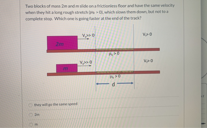 Solved Two blocks of mass 2m and m slide on a frictionless | Chegg.com