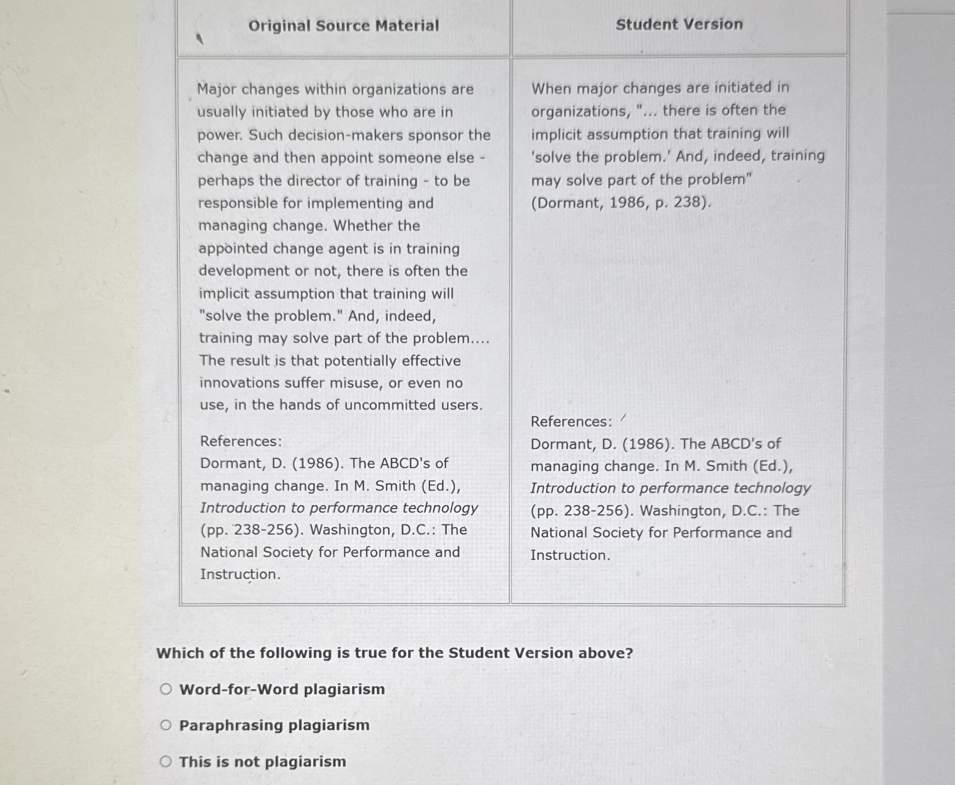 Solved Original Source MaterialStudent VersionMajor changes | Chegg.com