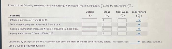 Solved Some Economists Believe That The U S Economy As A
