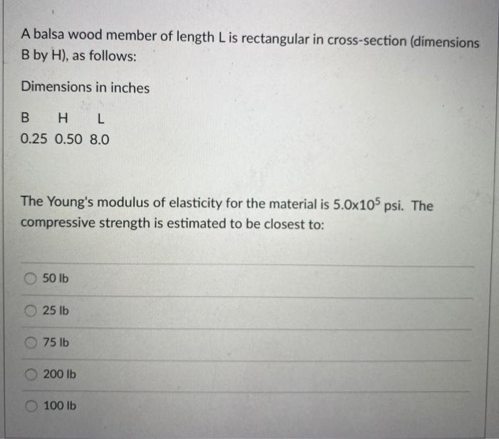 Solved A balsa wood member of length Lis rectangular in | Chegg.com