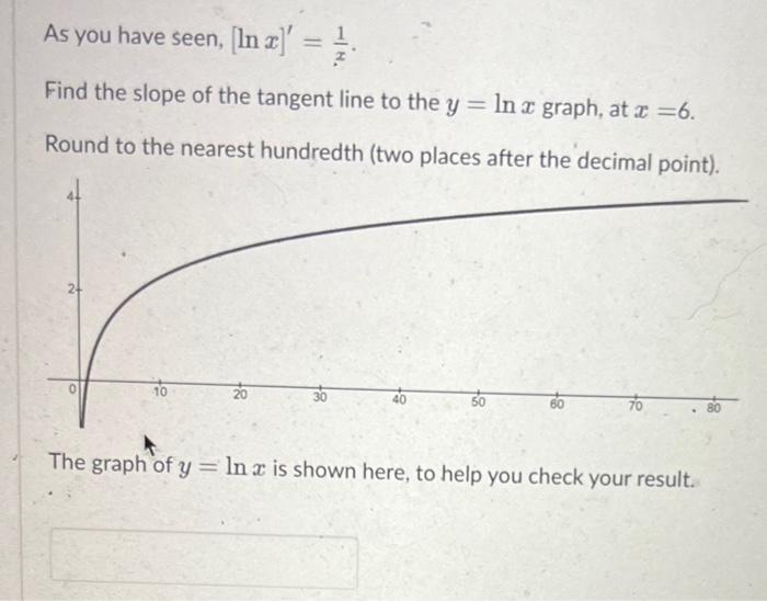 Solved As you have seen, [lnx]′=x1. Find the slope of the | Chegg.com